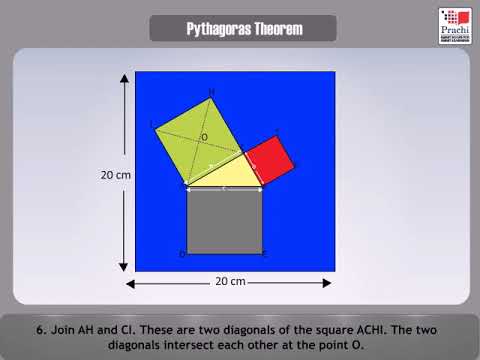 Pythagoras Theorem - Prachi Mathematics Lab Activity Class 10 - YouTube