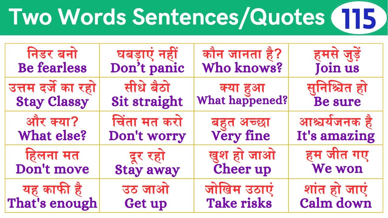 Two Words Sentences Practice | 115 Short Sentences | अंग्रेजी बोलना ...