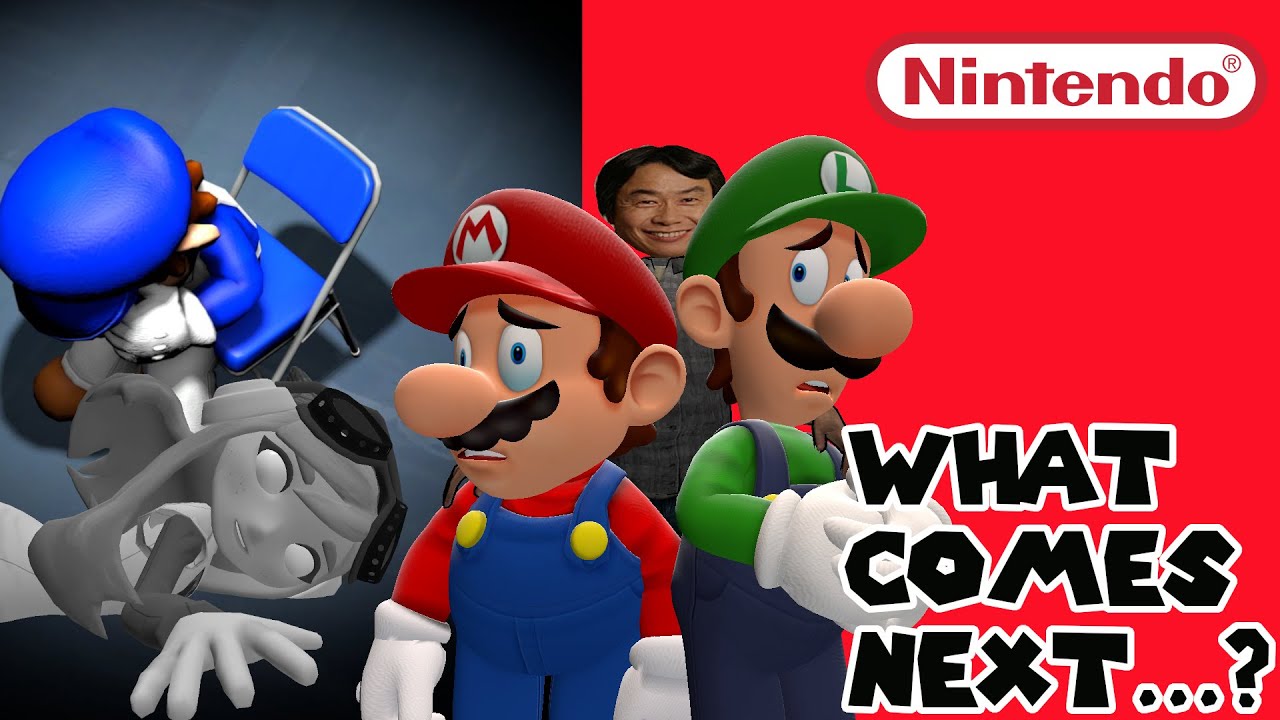 SMG4 LAWSUIT ARC - What comes next? - YouTube