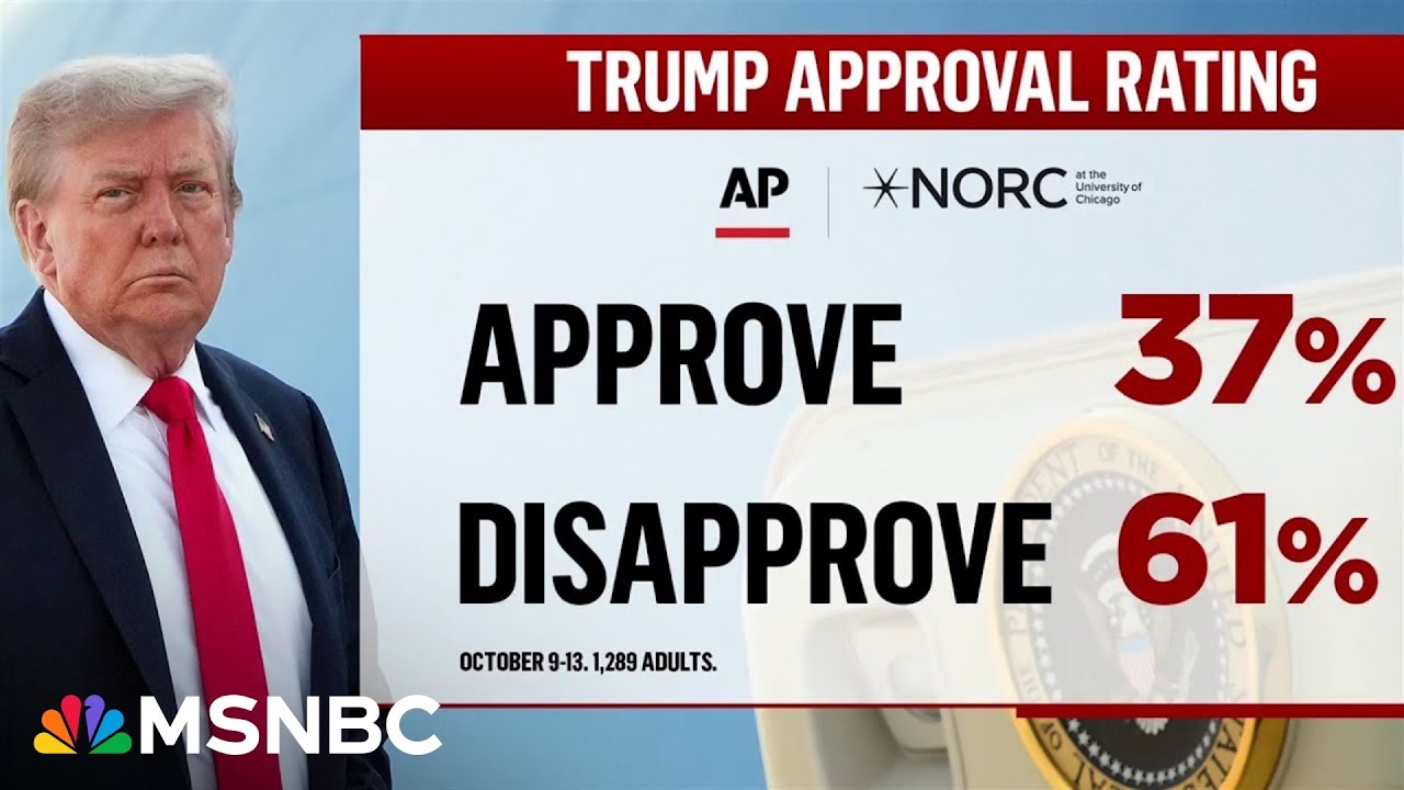 Poll: Donald Trump approval rating hits new low for second term - YouTube