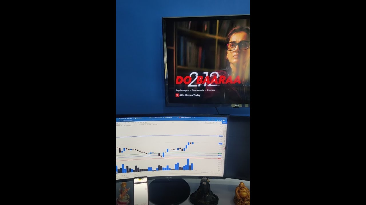 Bullish CHoCH pattern in Live Market #short #shortsvideo #shorts # ...