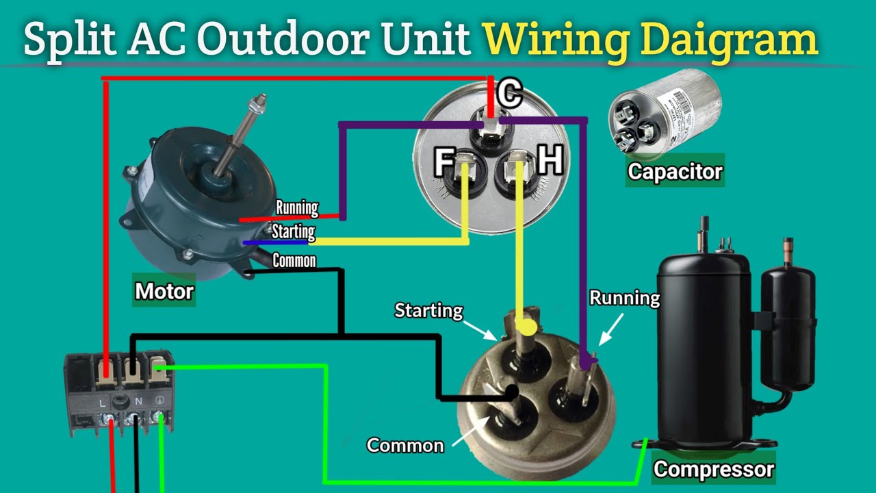Split AC Outdoor Unit Complete Wiring With Daigram - YouTube