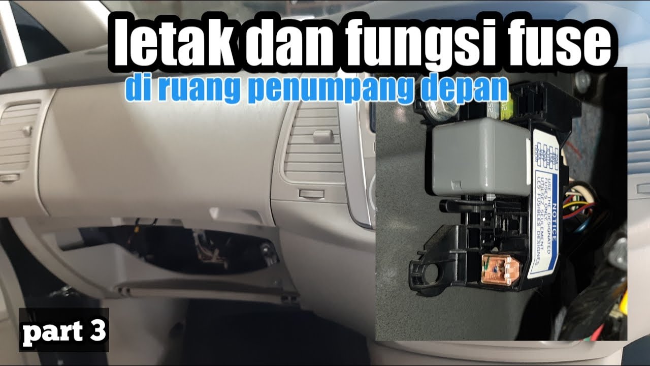 Letak dan Fungsi Sekering/Fuse Innova di Ruang Penumpang Depan || PART ...