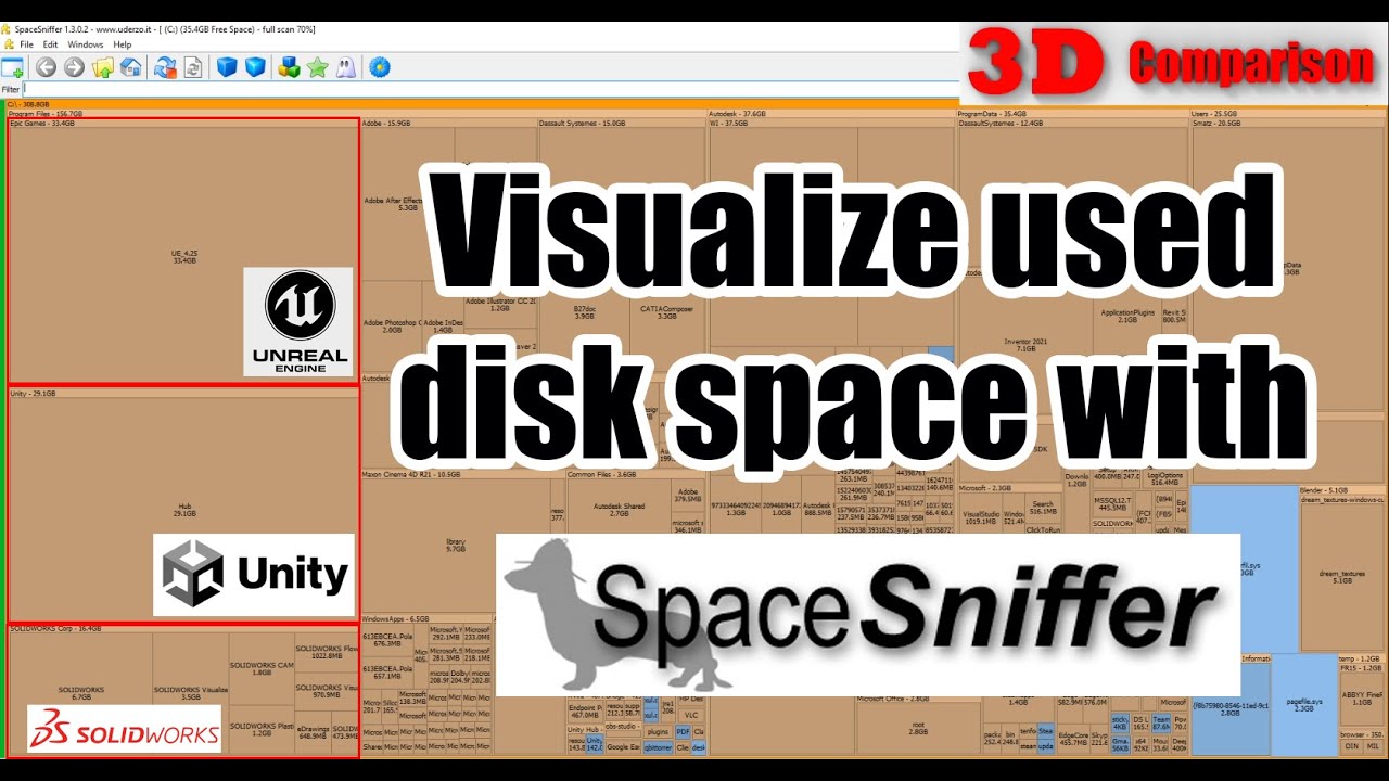 3D comparison - Visualize and free up disk space with SpaceSniffer ...