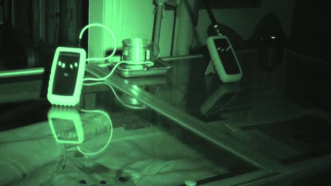 Vortex Ghost Gear HTO GAR Civil War Museum - YouTube