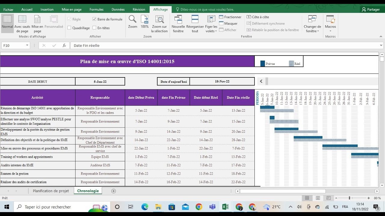 Plan de Mise en œuvre de la Norme ISO 14001 V-2015 // ISO 14001-2015 ...