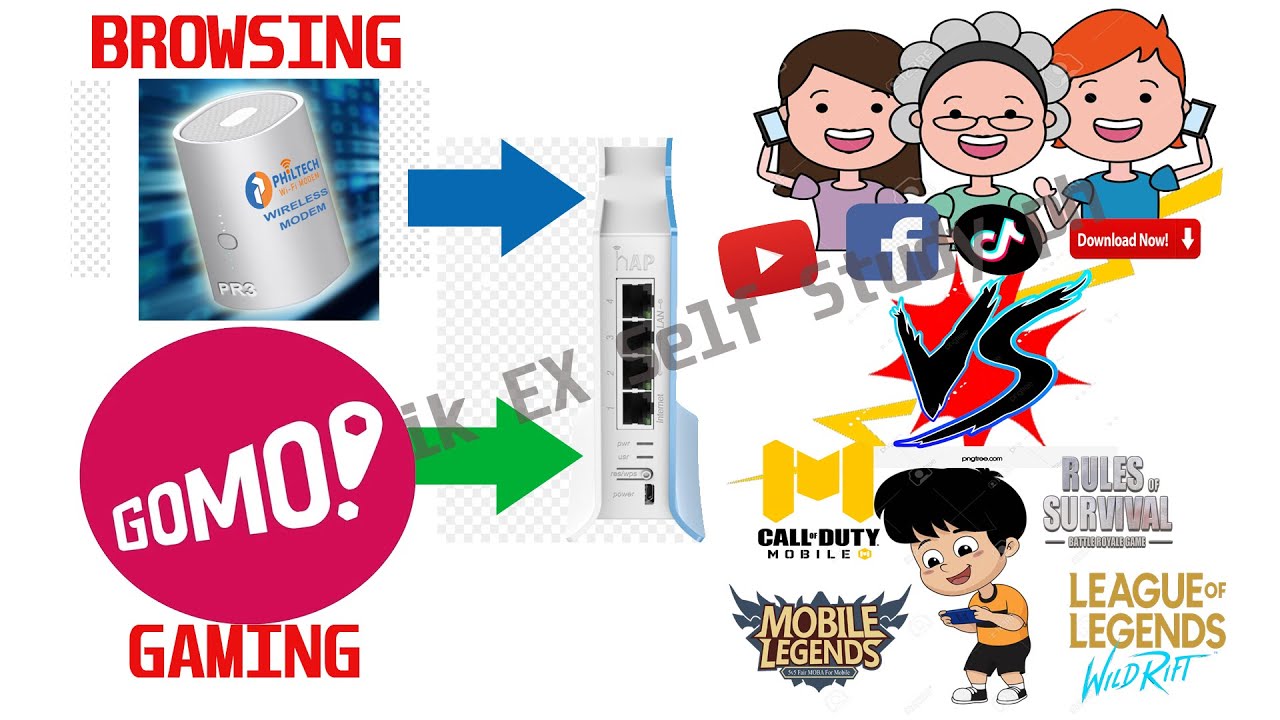 VALORANT Stable Ping Powered by Mikrotik Router PUREBRED MULTI ISP ...