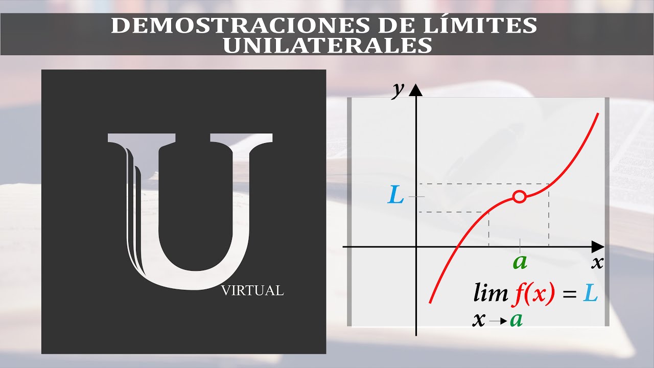 Demostraciones de Límites Unilaterales - YouTube