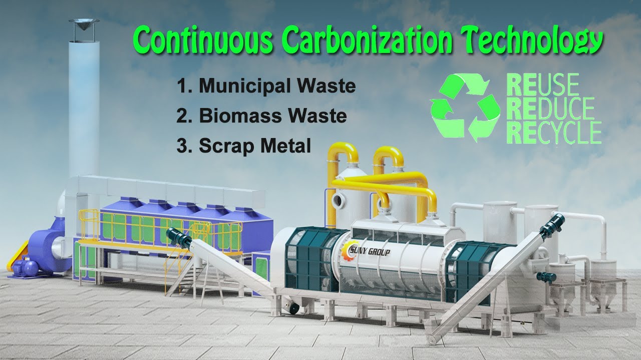 Municipal/Biomass/Metal Waste Treatment | Continuous Carbonization ...
