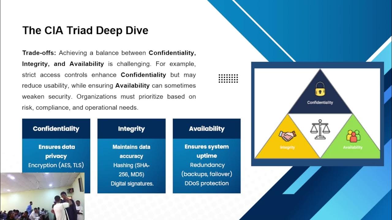 Group 3 Class Presentation:Security Controls. Firewalls, Implementing Security Controls • 26/02 ...
