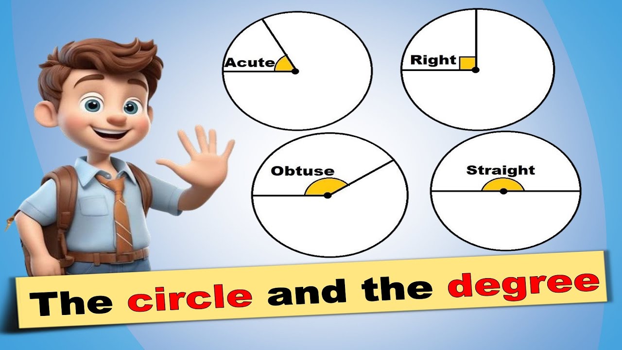 Grade4_U13_Lesson(1)The Circle and the degree_رابع ابتدائي_ماث - YouTube