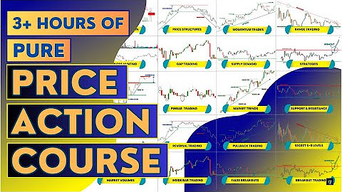 Price Action Trading Course - YouTube