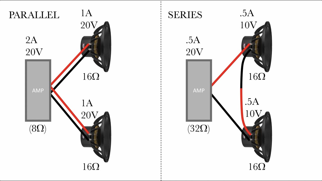 Is Doubling Speakers 3dB Or 6dB What s Parallel And Series Wiring Is Doubling Speakers 3dB Or 6dB What s Parallel And Series Wiring