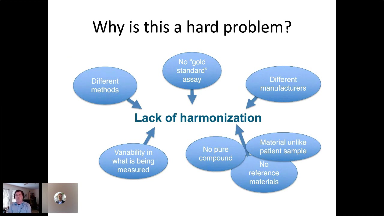 Reproducible Data, Reproducible Analyses: a Model for Clinical ...