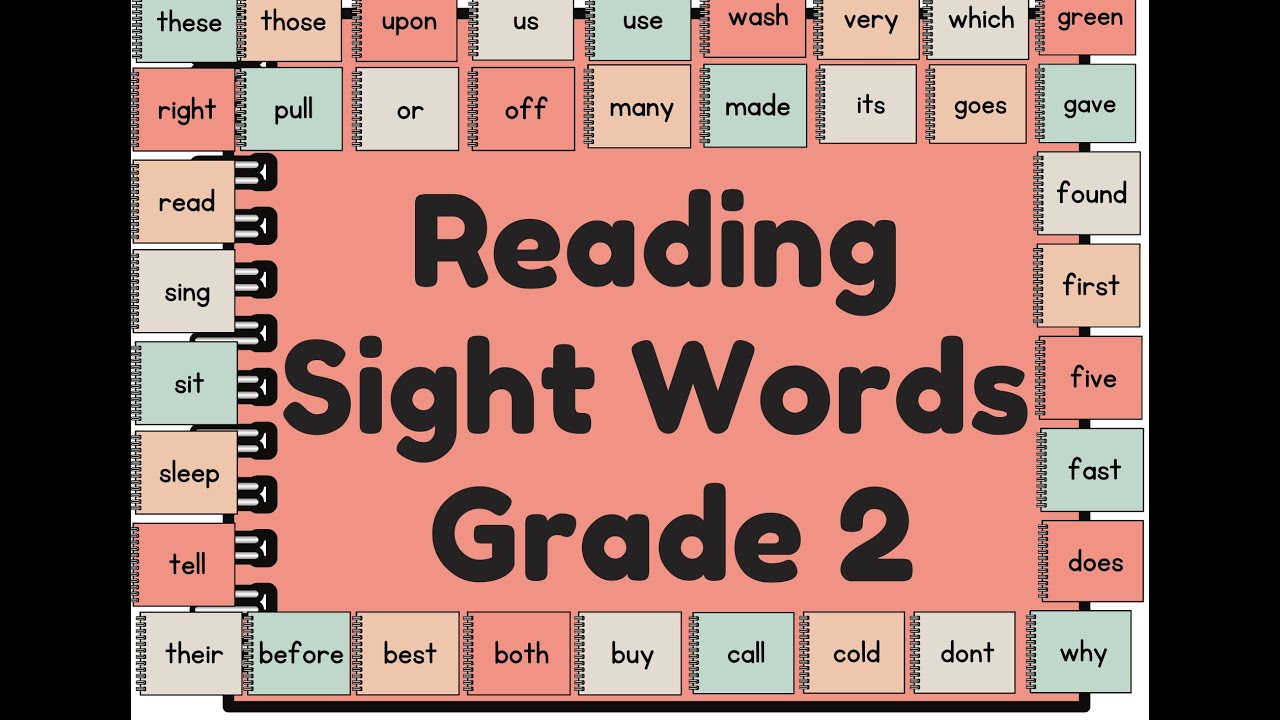 Sight Words / Reading Practice for Kids / Reading for Kids / Dolch ...