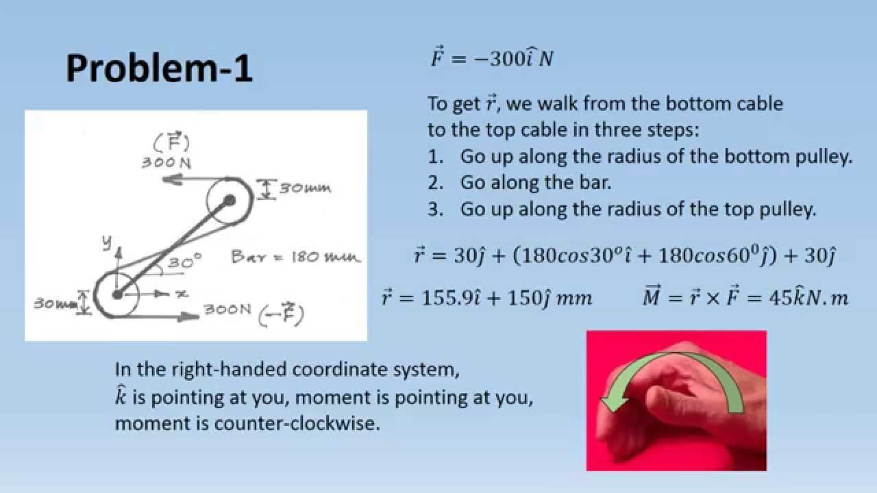 Engineering Statics: Couple - YouTube