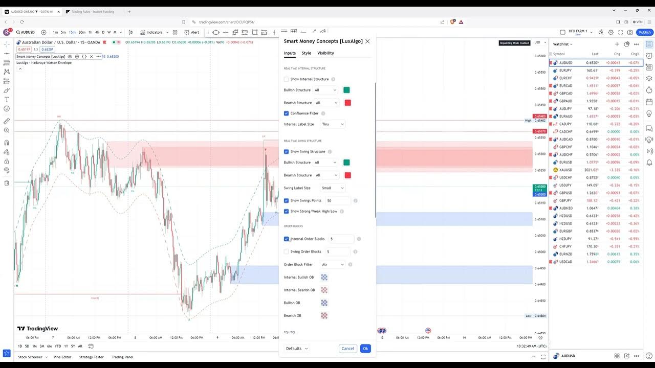 Mastering Binary Options Youtube