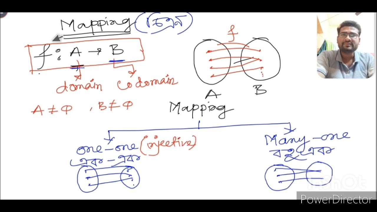 Number of mappings and functions (lecture 1)... class 11 and 12....JEE Mains and ADVANCE. - YouTube
