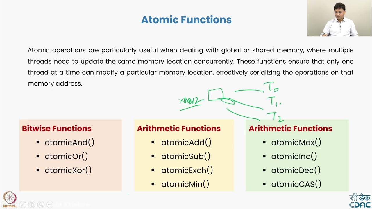 Week 8: Lecture 2: An Introduction to GPU Programming: Tools ...