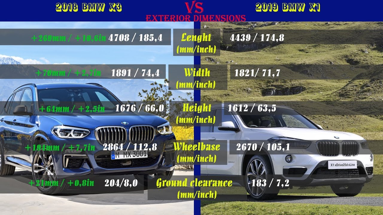 2018 BMW X3 Vs 2019 BMW X1 technical Comparison YouTube