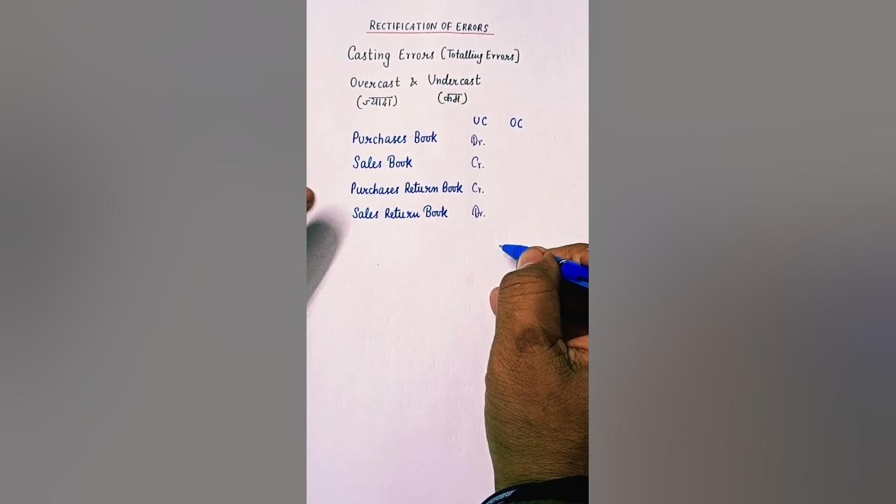 Rectification of Errors | Casting Errors | oner sided errors | Suspense Account - YouTube