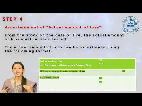 Fire Insurance Claims - Financial accounting