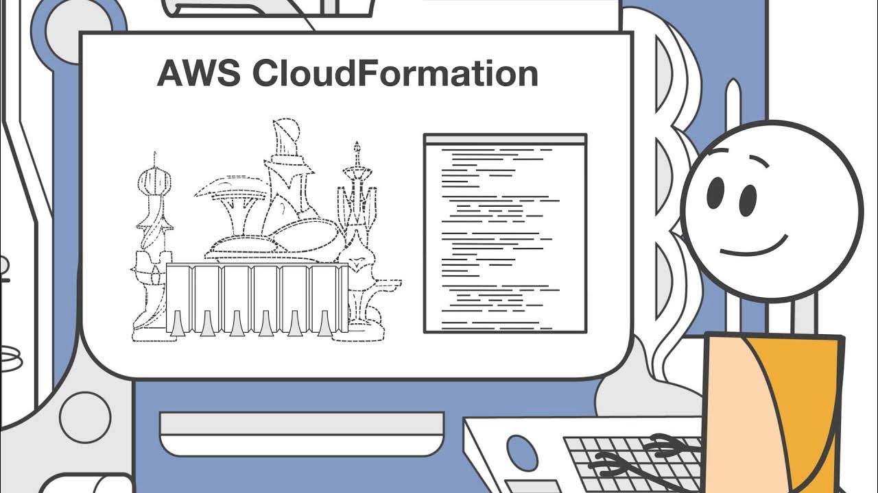 Introduction to AWS CloudFormation - YouTube