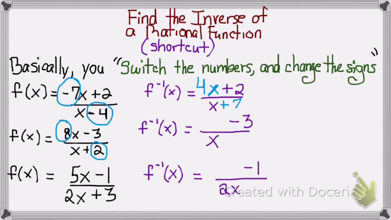 Find Inverse Shortcut YouTube