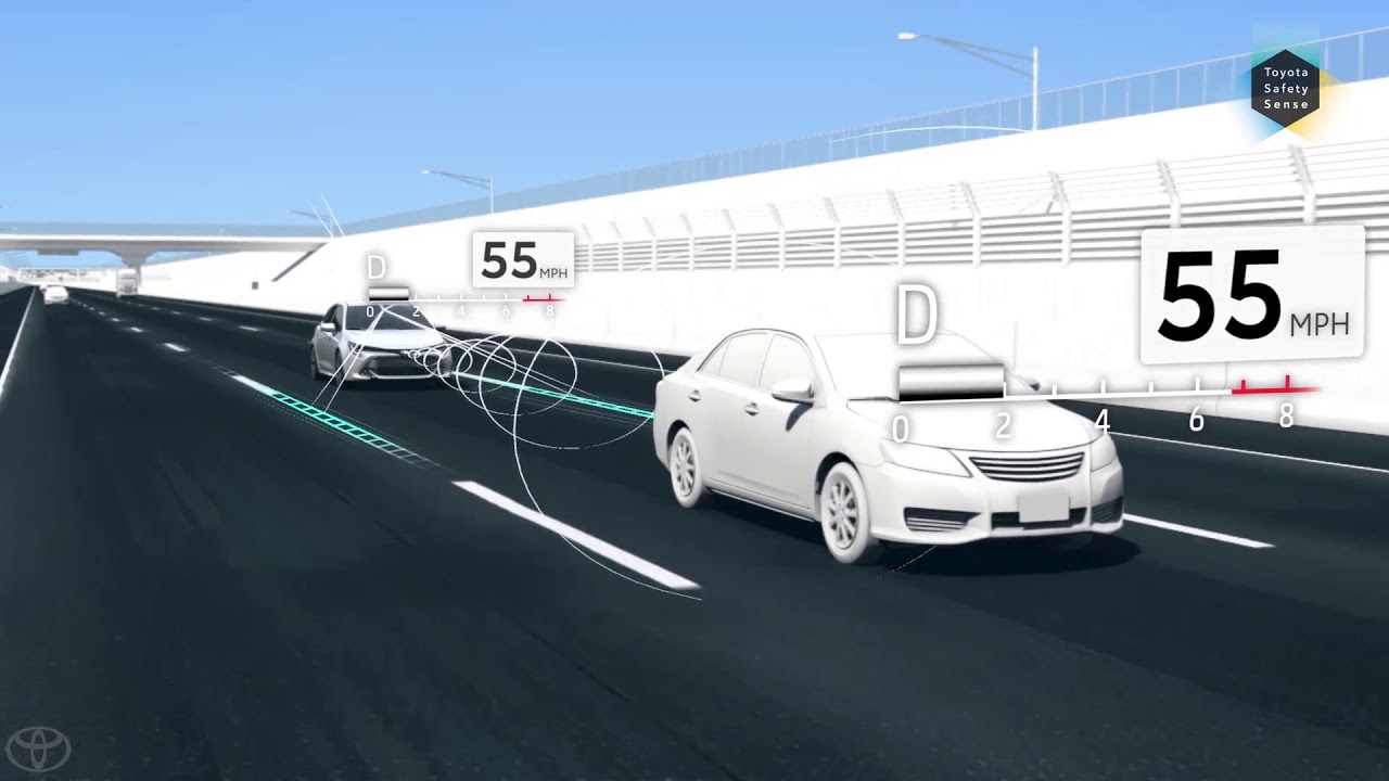 Toyota Safety Sense 2.0 - Dynamic Radar Cruise Control (DRCC) - YouTube