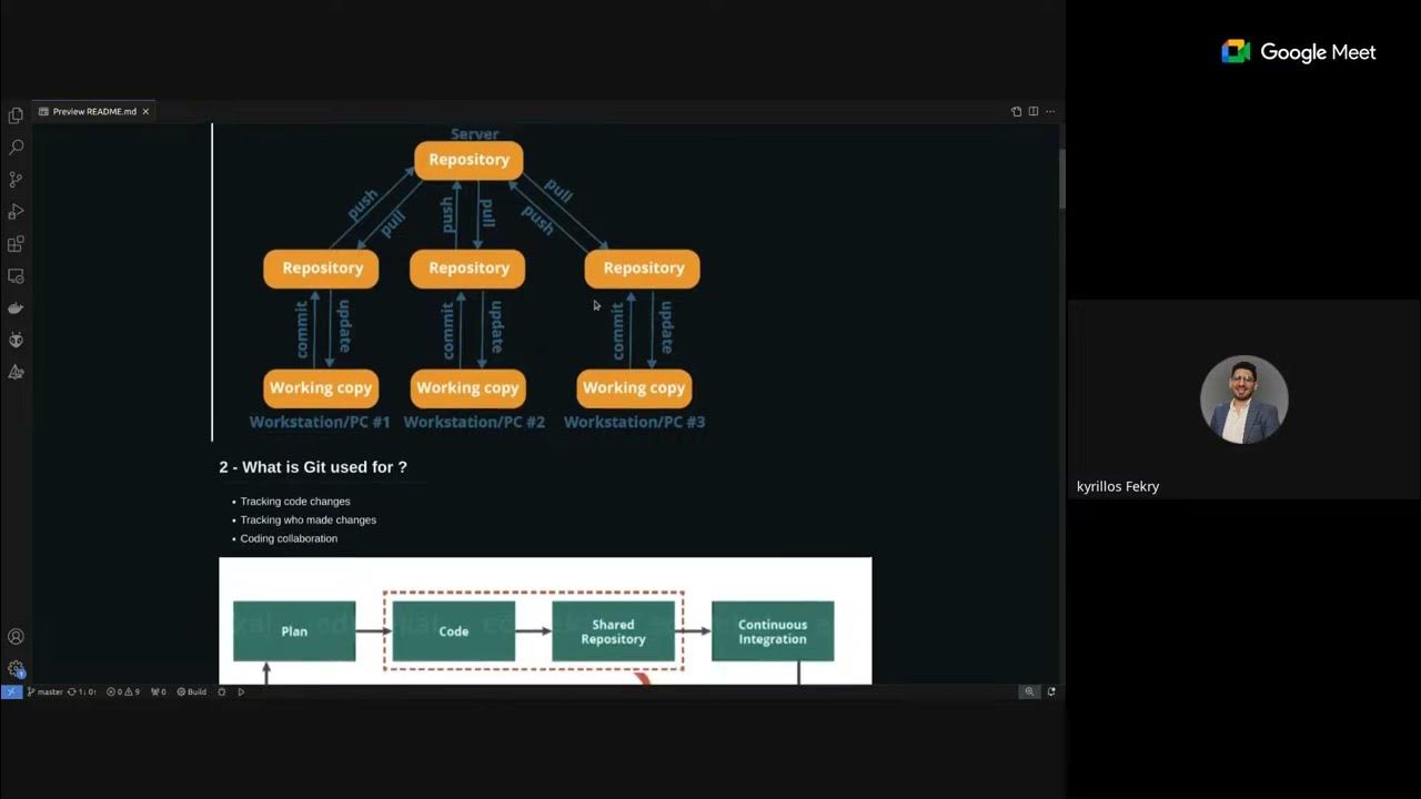 Robotics Tools Workshop C Version Control Git And Vs Code Arabic Youtube