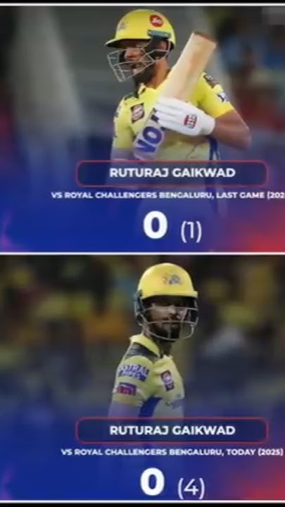 CSK vs RCB 8th IPL match Kaun Jita | cal ka match Kaun Jita | CSK vs RCB #viratkohlishatak - YouTube