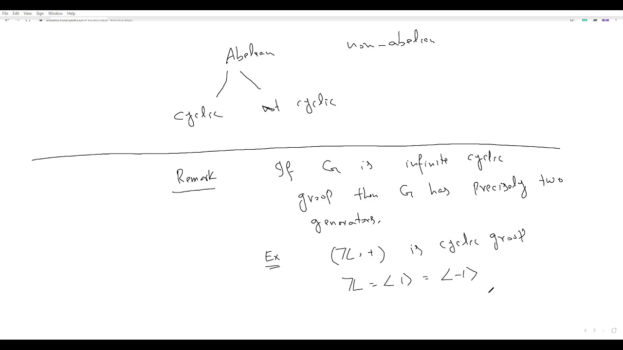 10- Elementary properties of cyclic group and its order structure - YouTube