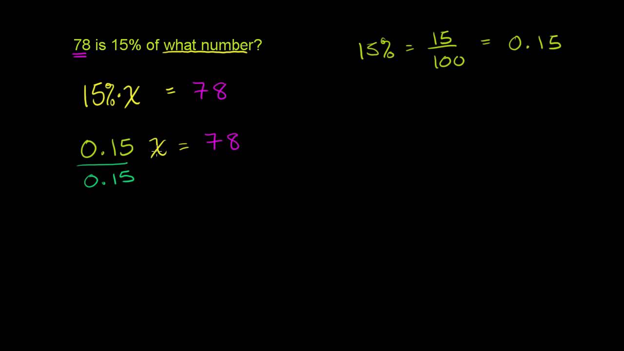 Solving Percent Problems 3 - YouTube