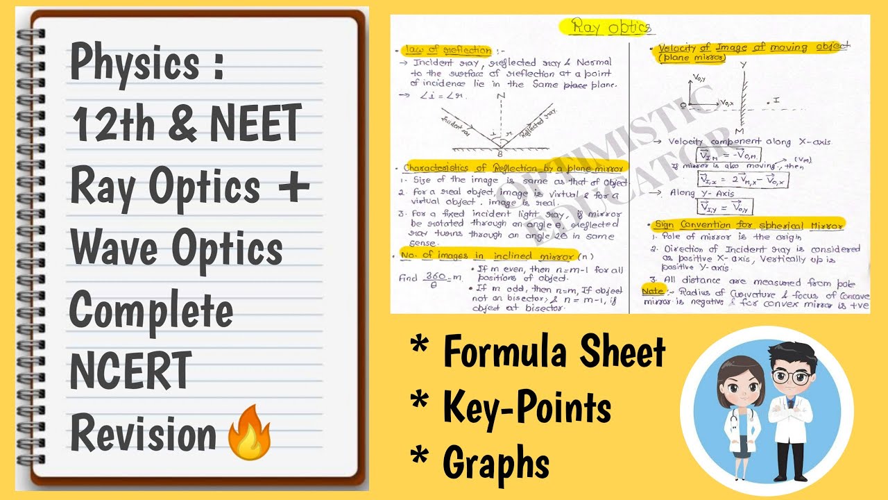 PHYSICS FORMULA CHARTS | OPTICS (wave & Ray)| pdf (Description box ...