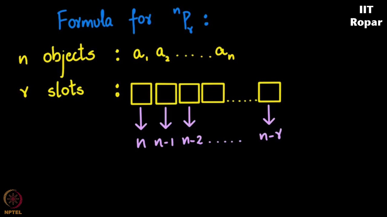 Permutations Part 4 Youtube 1339
