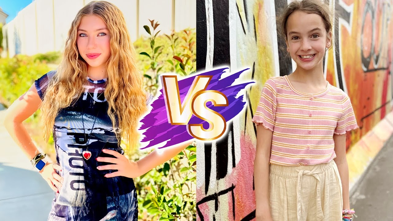 Cora Bennett VS Nayeli Lo Vera Glow Up Transformations 2024 | From Baby ...