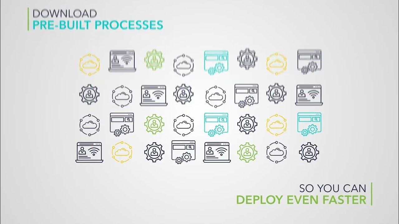 Nintex Low Code Platform For Process Automation One Platform Endless