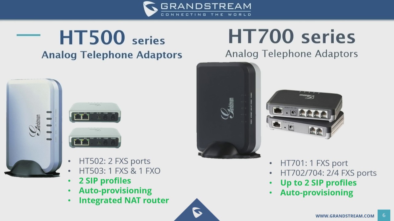 HT702 - Grandstream - Anciens Et Réunions