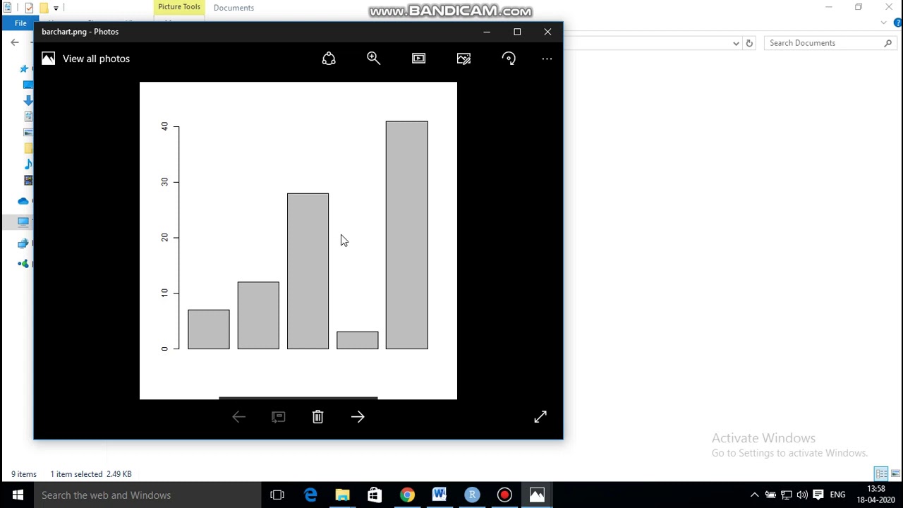 Data Visualization using Plotting graphPie chart,Boxplot, Barchart,Histograms,Scatterplot ...