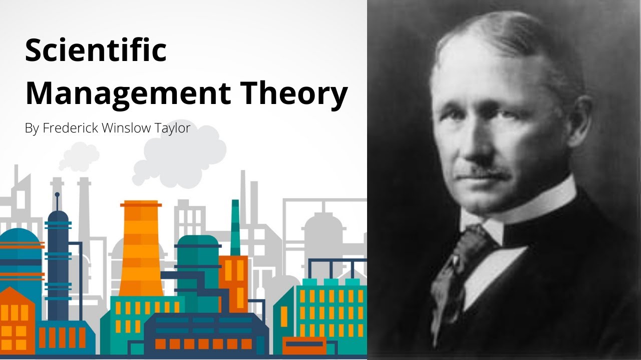 #Scientific Management Theory II Taylorism - YouTube