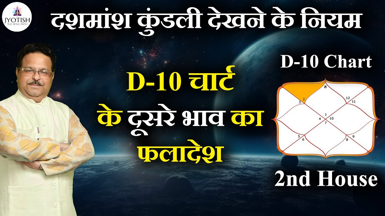 D 10 chart l D10 चार्ट के दूसरे भाव का फलादेश | दशमांश कुंडली देखने के ...
