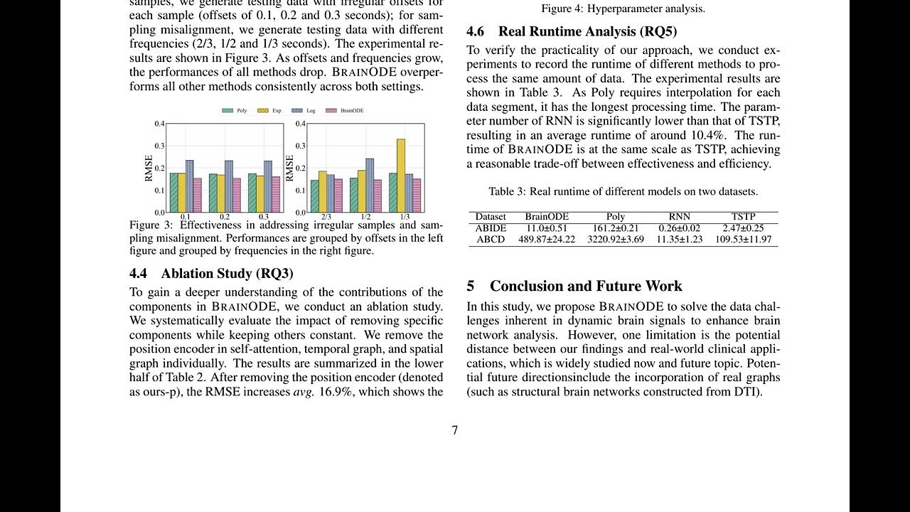 BrainODE: Dynamic Brain Signal Analysis via Graph-Aided Neural Ordinary Differential Equ - YouTube