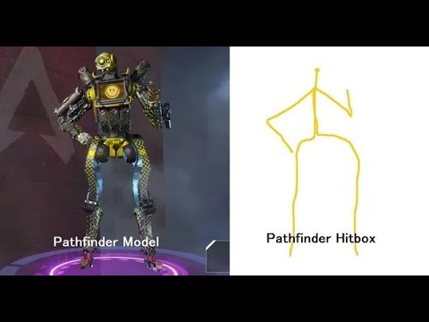 Pathfinder's hitbox.exe - YouTube