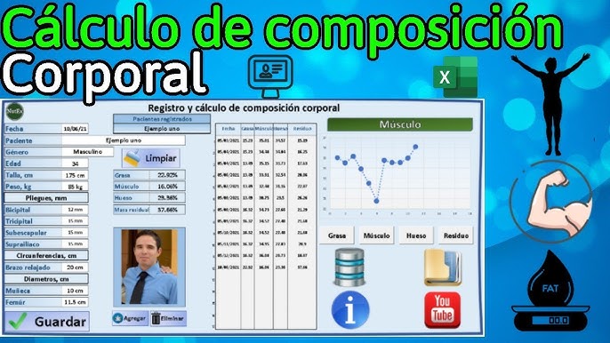 Hoja De Trabajo De Composición Corporal
