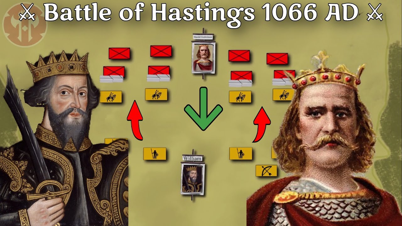 Battle of Hastings, 1066 AD ⚔️ How the Normans Conquered England ...