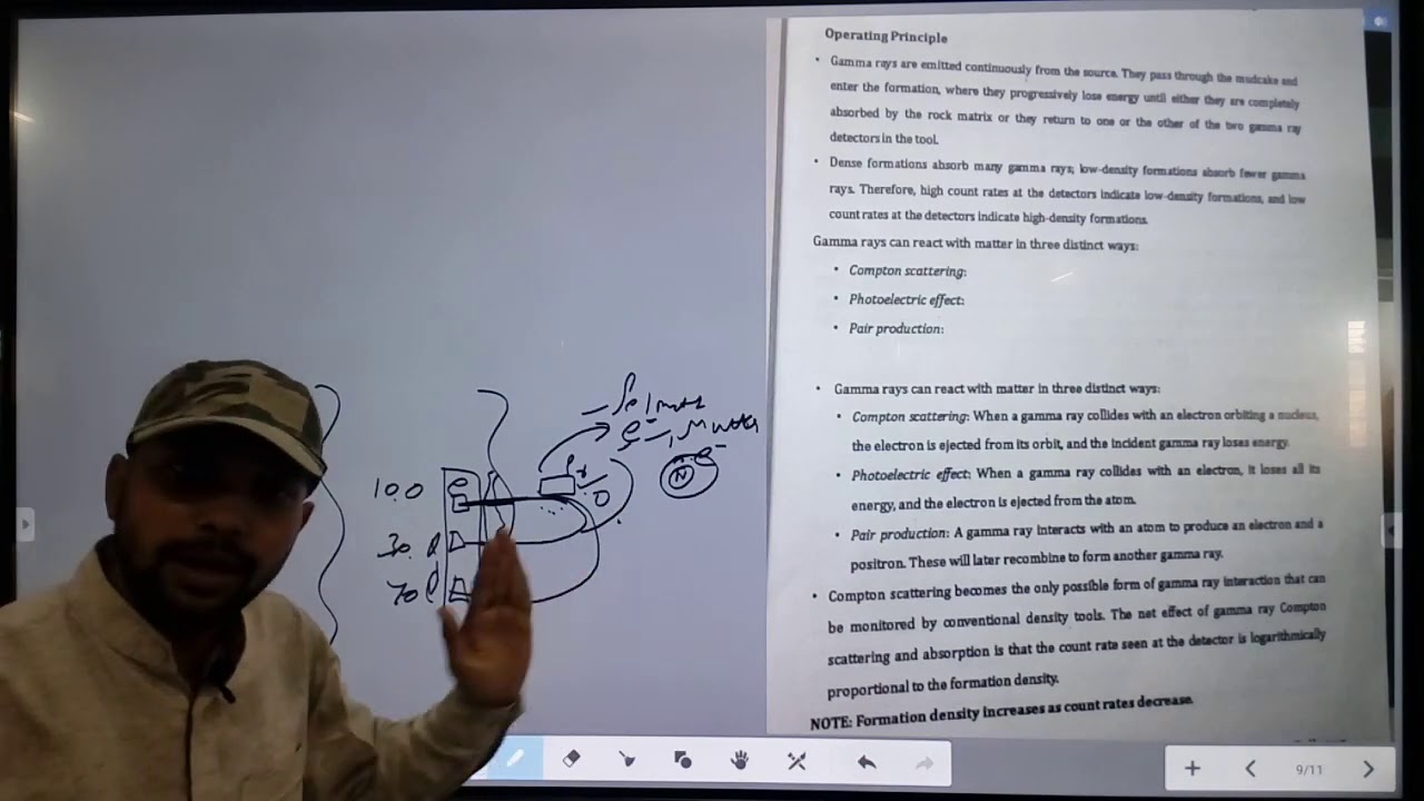 Formation Density Log||Formation Evaluation||5th sem||GEC Barmer ...