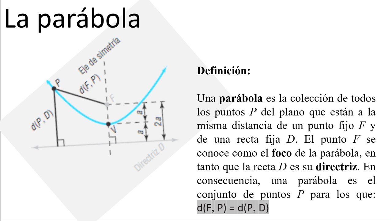 La parábola, parte1 - YouTube
