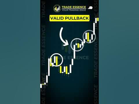 Identify Valid Pullback in SMC like a PRO! #trading #ict #smc - YouTube