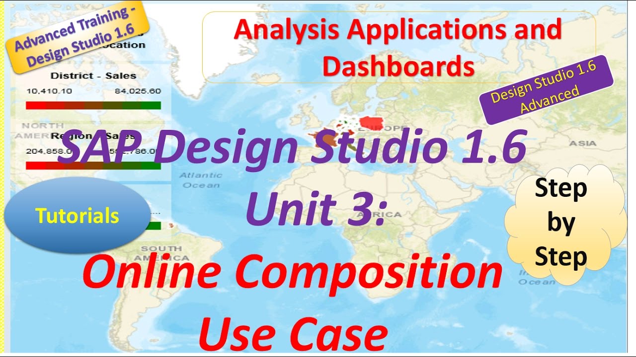 SAP Advanced Design Studio 1.6 : Unit3: Online Composition Use Case ...