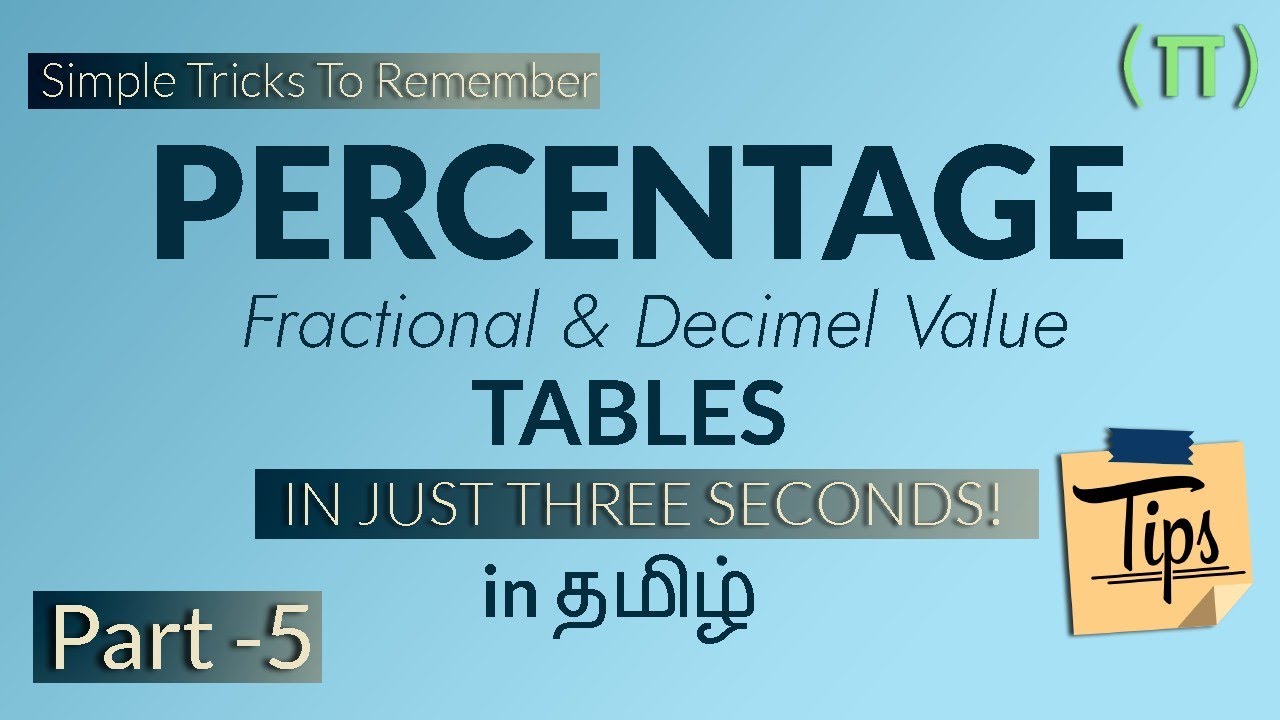 Simple Tricks to remember Percentage Table in Tamil | Speed Math - YouTube